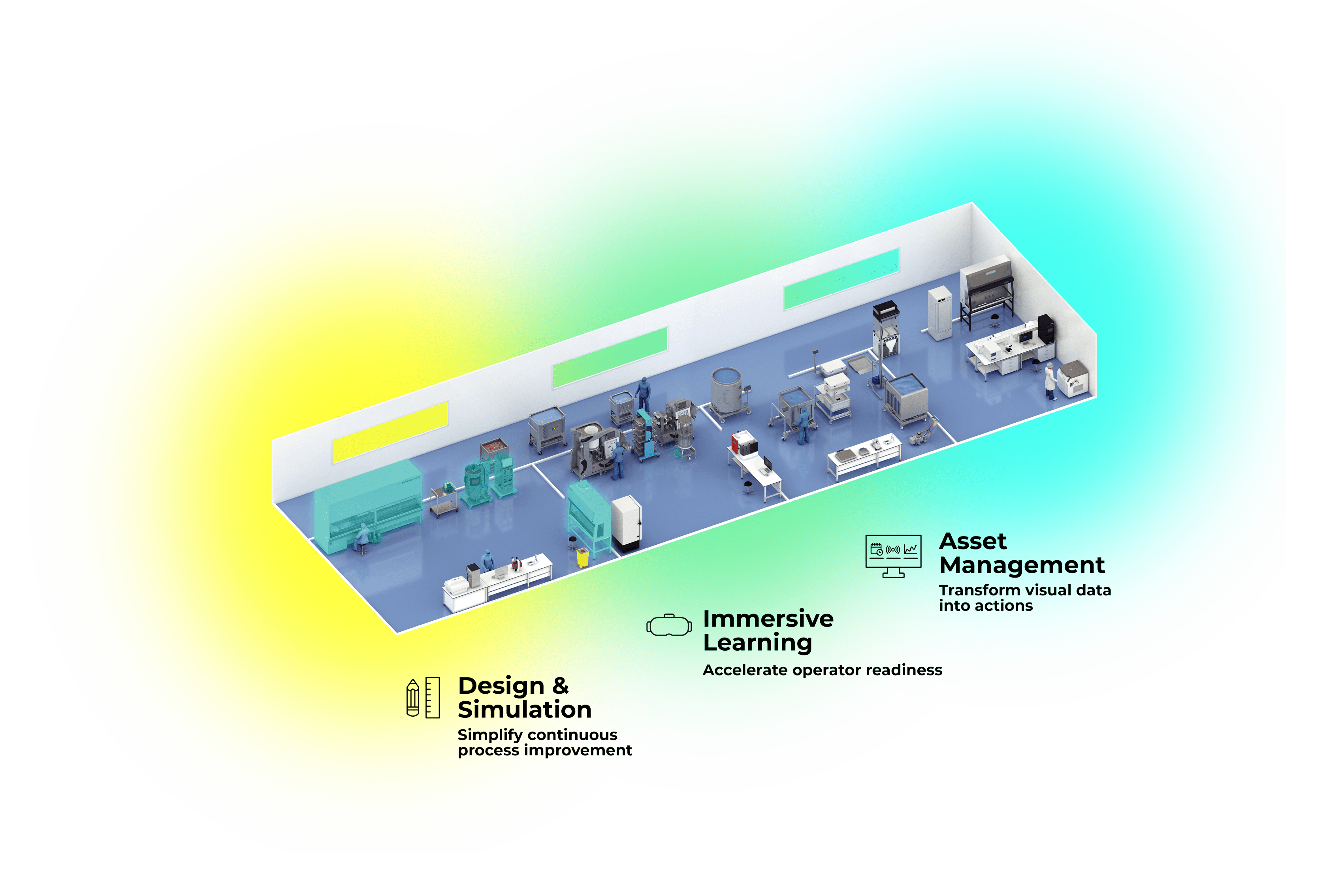Digital Twin and Virtual Reality Solutions for Biopharma | HakoBio